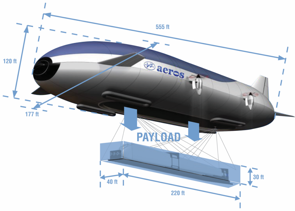 Picture2 » Aeros Corporation